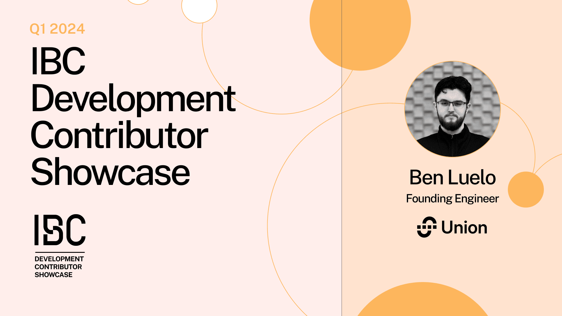 Q1 Contributor Showcase: Ben From Union Labs | IBC